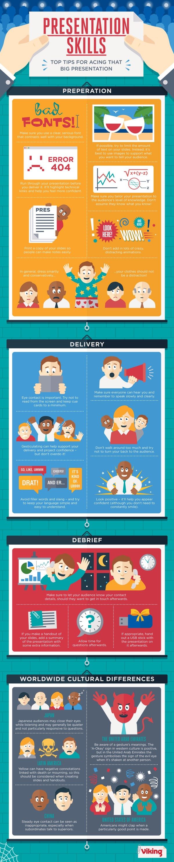 Top Tips for acing that big presentation | Student Employment Services