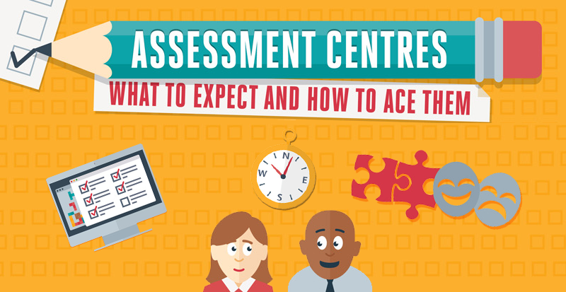 Assessment Centres – What to expect and how to ace them | Student ...